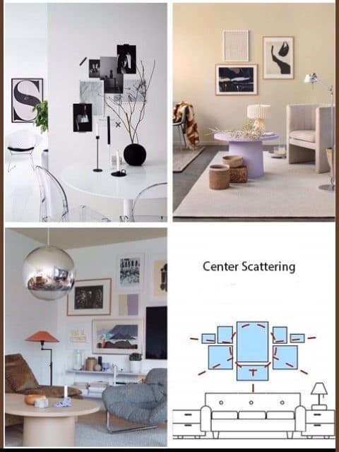 9 tips on how to arrange posters prints and visual artwork on your ...